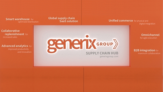 Generix Group